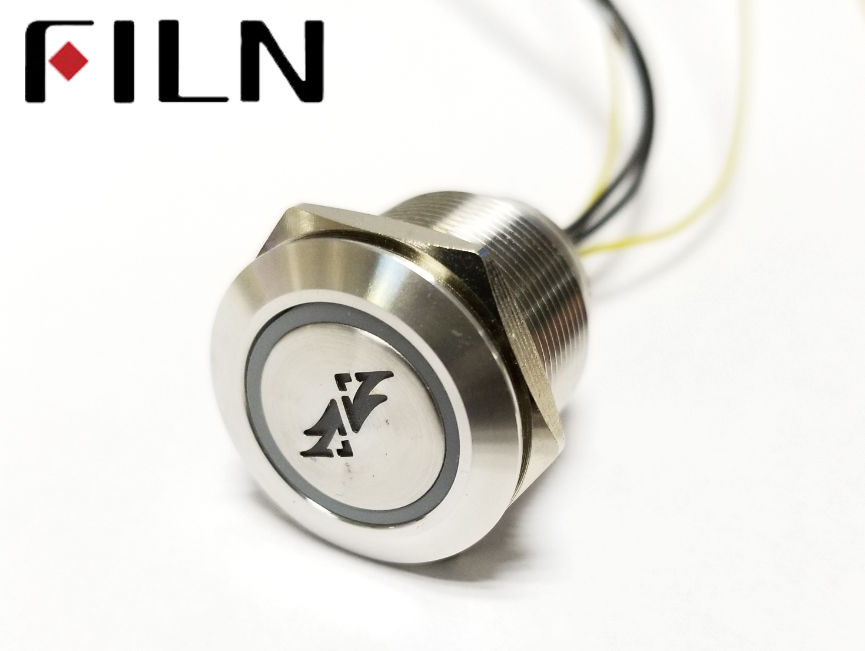 Believe Yourselves - indicatorlight