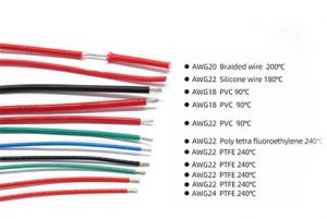 LED indicators - indicatorlight