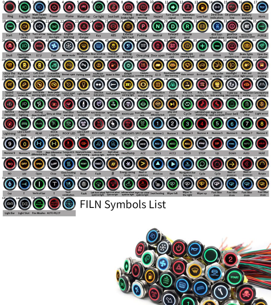 Push Button Switch:A Comprehensive Guide to Understanding