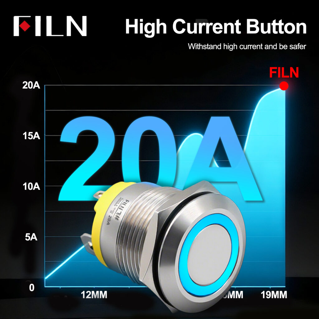 The Ultimate Guide to the 20A Push Button Switch: The FILN FLM19 Series - indicatorlight